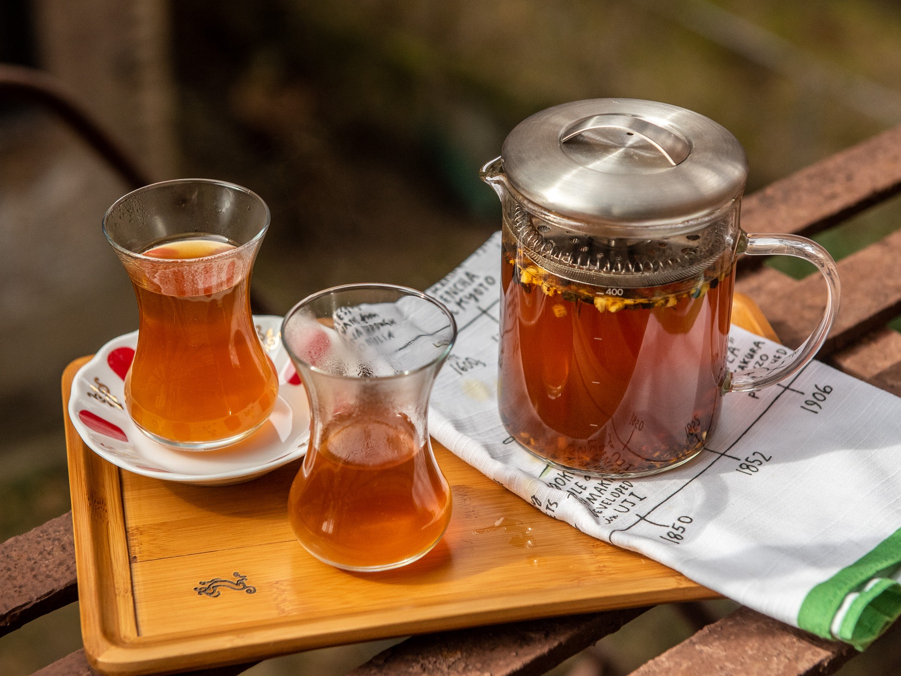 Single Origin Tea - Buy Loose Leaf Tea, Teaware, and Gifts Online – In ...